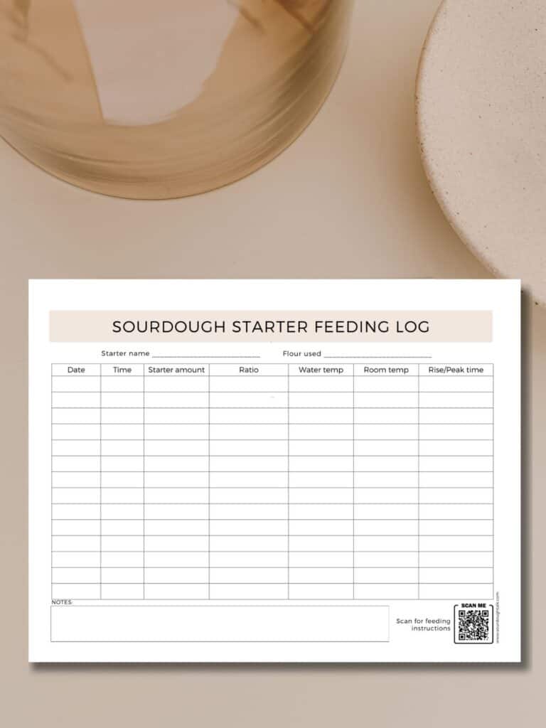 Printable Sourdough Starter Feeding Log (Free PDF) – sourdoughtalk.com
