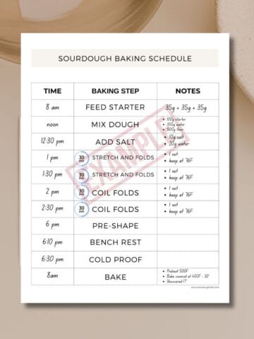Sourdough Glossary: 60 Baking Terms Explained Simply – sourdoughtalk.com