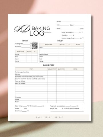 Sourdough Baking Schedule: Baking Timetables – sourdoughtalk.com